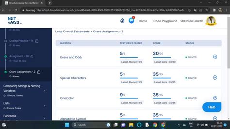 Lokesh Chethula On Linkedin Day51 Python Connections Coding Python Consistency Skills