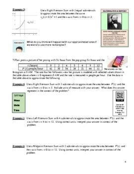 AP Calculus AB Unit Guided Practice Lecture Notes PDF TPT