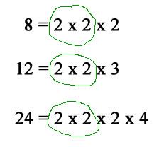 Greatest Common Factor