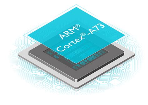 Lionel Belnet Blog Introducing Cortex A CPU Feature HEXUS Net