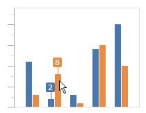 Data Point Labels XY Chart Features Actipro WPF Controls Docs