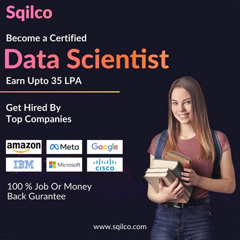 Sqilco Congo On Linkedin Datascience Datascientist Careergoals