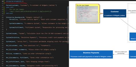 custom images · issue 24 · plantuml stdlib c4 plantuml · github