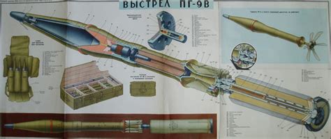 Rifle Arsenal Recoilless Pgok 9 Atgl H