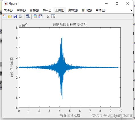 matlab 多普勒效应产生振动信号和处理 51cto博客 利用matlab仿真多普勒效应