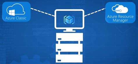 Migrate Azure Storage Account From Classic To Azure Resource Manager Arm Paris Polyzos Blog