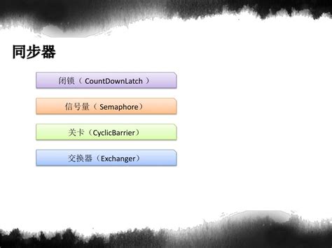 Ppt Java Powerpoint Presentation Free Download Id3757517