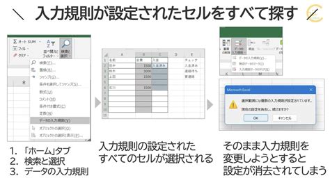 Excel 入力規則を設定したはずなのにドロップダウンリストが表示されない？ スマホ教室ちいラボ