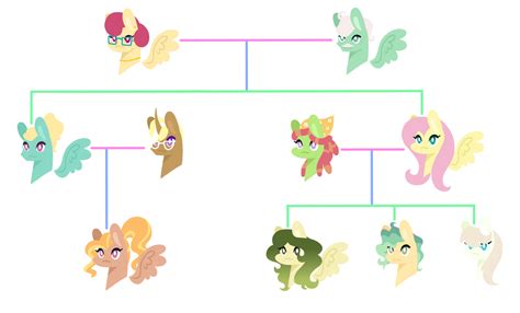 Flutter Tree Paletteverse By Monochrome Sunsets On Deviantart Flutter Tree Paletteverse By Monochrome Sunsets On Deviantart