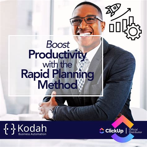 Kodah Business Automation On Linkedin Rpm Productivity Clickup Goalsetting Success