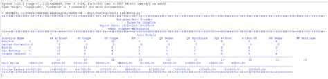 solved fix my code not lined up correctly ﻿thank you in
