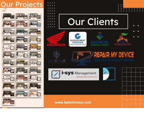 Dynamic Website Updating Services At ₹ 15000 Month In Sangli Id 2852417930497