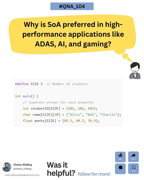 Why Soa Outperforms Aos In High Performance Applications Chetan Shidling Posted On The Topic