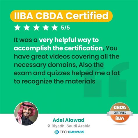 Techcanvass On Linkedin Techcanyon Cbda Businessanalyst