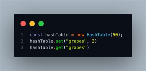 Data Structures And How To Build It From Scratch Hash Table 2 By