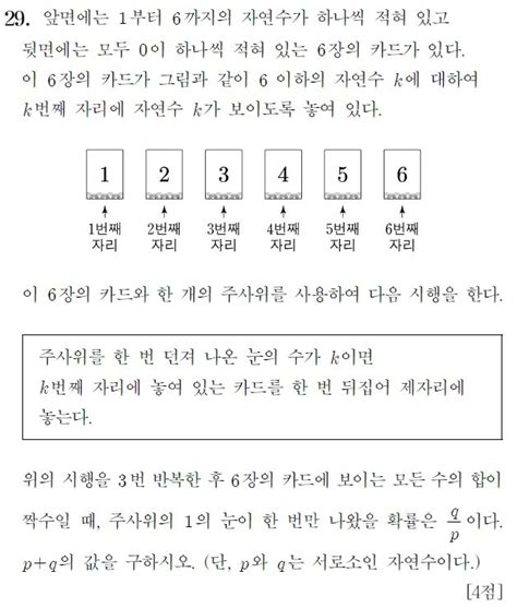 2023년 대학수학능력시험 수학 4점 문제들을 리뷰해봤습니다 포텐 터짐 최신순 에펨코리아