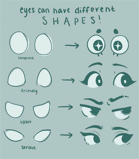 20 Best Digital Art Face Drawing Tutorials HARUNMUDAK