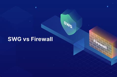 Secure Web Gateway Vs Firewall Which One Do You Need