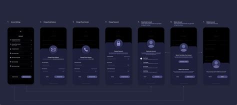 Uiux Design Services — The Skins Factory An Award Winning Uiux