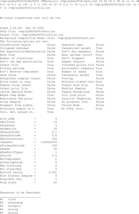Sample Output From Gibbs Recursive Sampler Download Scientific Diagram