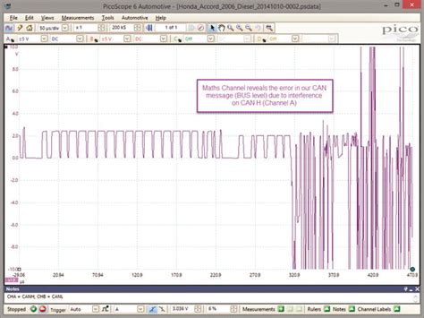 Scope School Extra – Oscilloscope diagnostics made easy - Professional Motor Mechanic
