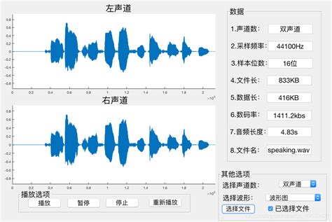 wav音频文件的提取和分析 matlab matlab读取wav音频文件 csdn博客
