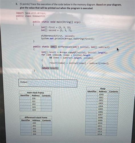 Solved 1 5 Points Trace The Execution Of The Code Below