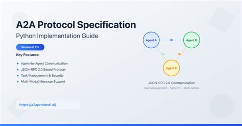 a2a protocol specificatie python a2a protocol