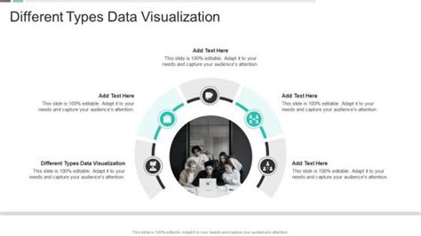 different types data visualization powerpoint presentation and slides