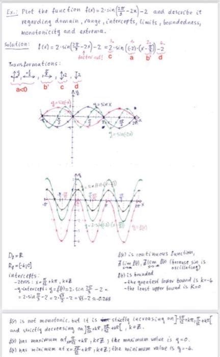 Note Show All Graph Transformations And The Answer Chegg