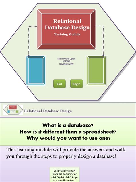 Database Design Learning Module Pdf Databases Information Management