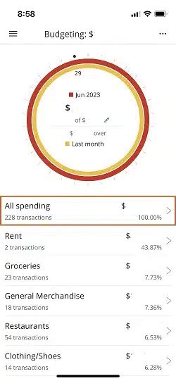 My Review Of Empower Personal Finance Software