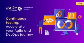 DevOps Testing Aspire Systems