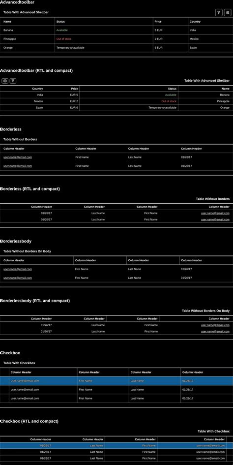 SAP Fundamental Styles Component Encyclopedia Storybook