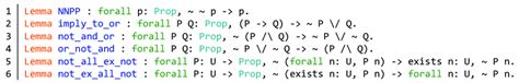 Basic Logic Properties In Logicclassical Library Download Scientific Diagram