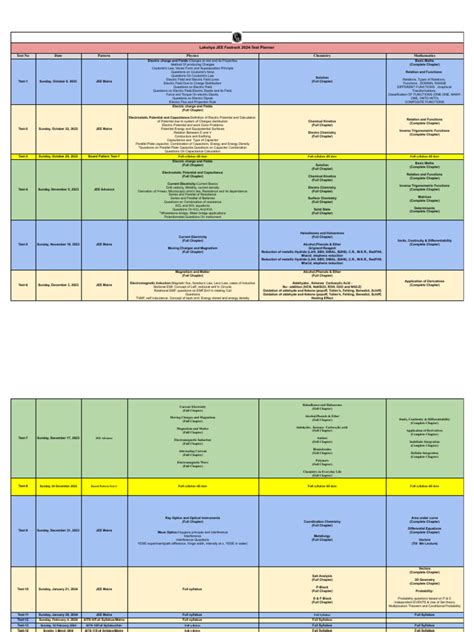 Lakshya Jee Fastrack 2024 Test Planner Pdf Electric Field Capacitance