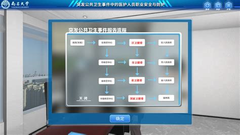 实验详情