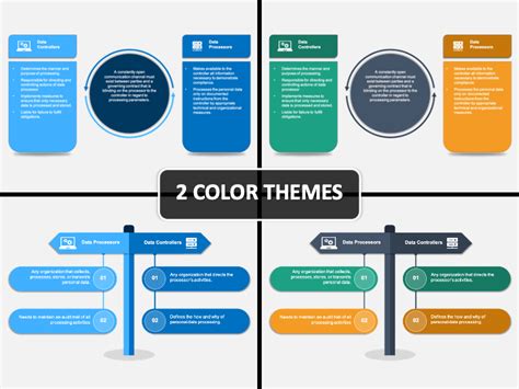 Data Controller Vs Data Processor PowerPoint And Google Slides Template PPT Slides
