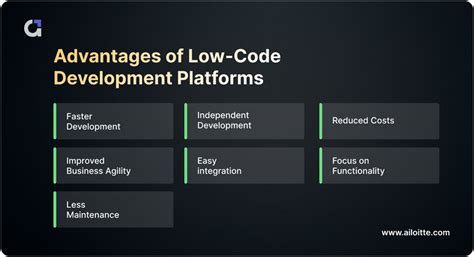 Advantages And Disadvantages Of The Low Code Platform