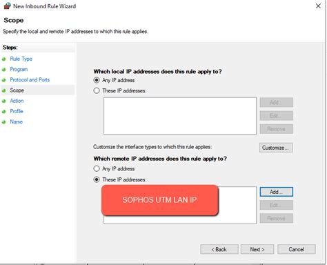 Sophos Utm Azure