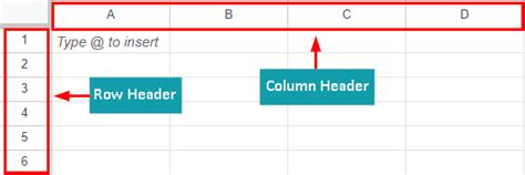 What Is Google Sheets Interface MS Excel Vs Google Sheet