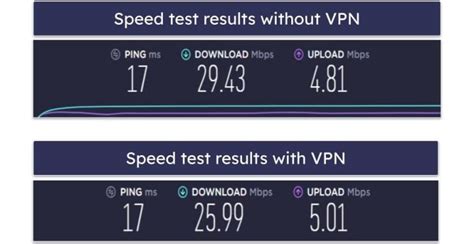 5 Best Trojan Protection And Removal Tools In 2024