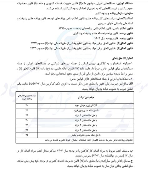 حقوق کارگران ۱۴۰۴ 45 افزایش حقوق ۱۴۰۴