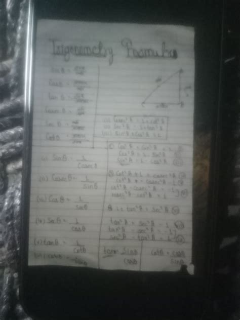 Trigonometry Formulas Sin θ Oppositehypotenuse Cos θ Adjacenthypot