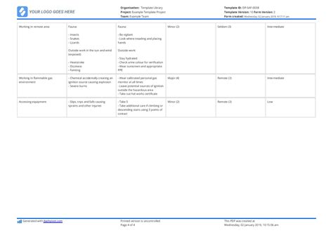 Jsa Template Free And Editable Job Safety Analysis Template