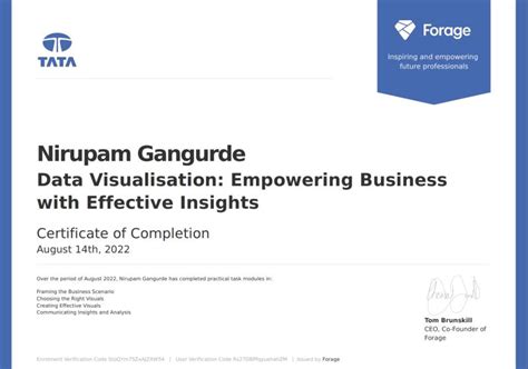 Nirupam Gangurde On Linkedin Connections Tata Tatagroup Forage Virtualexperience…