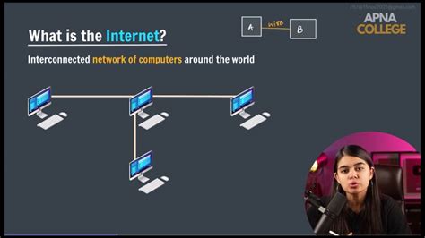 Abhinav Singh On Linkedin Day1 Delta Fullstackdevelopment
