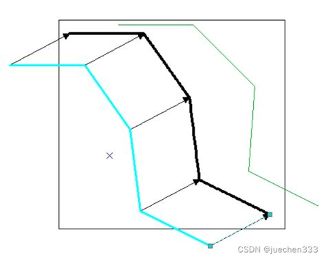Arcgis基础实验操作100例 实验29矢量数据空间校正gis矢量数据和栅格数据坐标系一致 Csdn博客