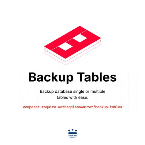 github watheqalshowaiter backup tables backup single or multiple