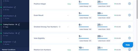 Koushika Nandyala On Linkedin Day41of 90daysofcodechallenge Ccbp